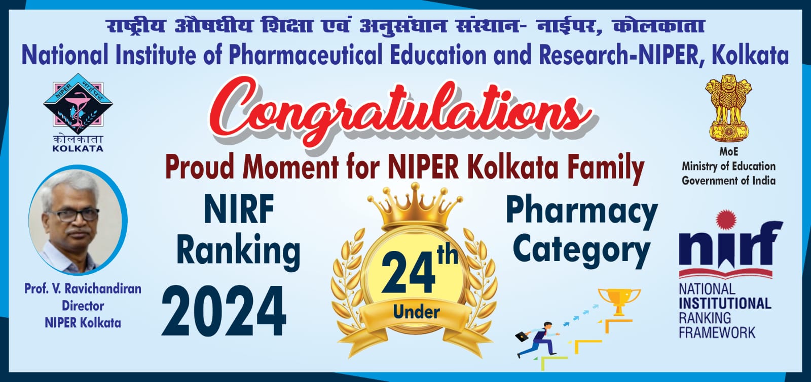 NIPER Kolkata